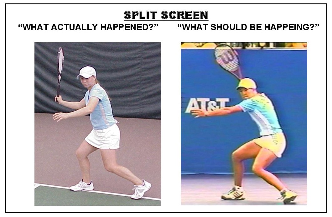 OBSERVATION SKILLS in COACHING - Technical Observation - AceCoach