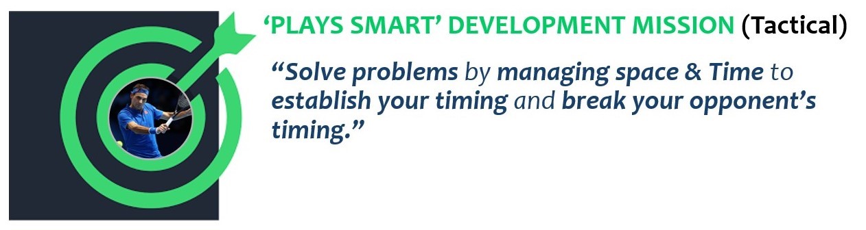 PLAYER VISION & MISSION STATEMENT: Summary & Article links - AceCoach